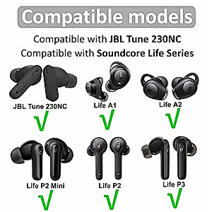 9 Pairs Ear Tips Compatible with JBL Tune 230NC TWS in-Ear Headphones, S/M/L 3 Size Silicone Eartips Earbuds Ear Buds Gel Wings Skin Accessories Compatible with Soundcore Life Series - Gray