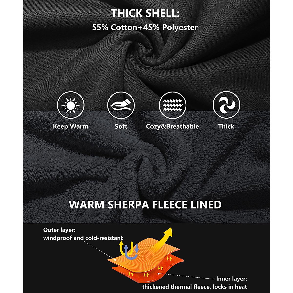 GEEK LIGHTING Hoodies for Men Heavyweight Fleece Sweatshirt - Full Zip Up Thick Sherpa Lined, Pure black XXL