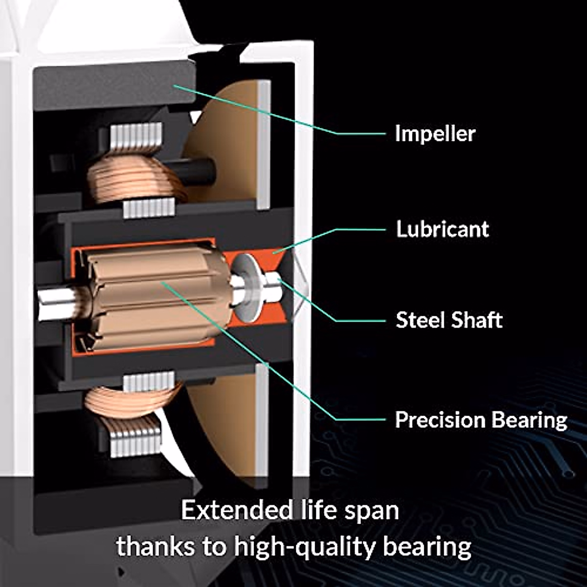 ARCTIC P12 PWM PST - PC Fan, 120mm Case Fan with PWM Sharing Technology (PST), Pressure-optimised, Quiet Motor, Computer, Fan Speed: 200–1800 RPM (0 RPM <5%) - White