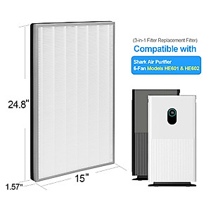FCFMY 2 Pack Upgraded 3-in-1 Carbon HEPA HE601 Replacement Filter for Shark Air Cleaner Purifier 6 (HE601 & HE602) Part # HE6FKPET