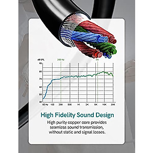 VIOY Headphone Splitter for Computer [3FT/1M], CTIA 3.5mm Female TRRS to 2 Male TRS Audio Jack Adapter with Separate Microphone and Earphone Converter for Gaming Headset to PC…