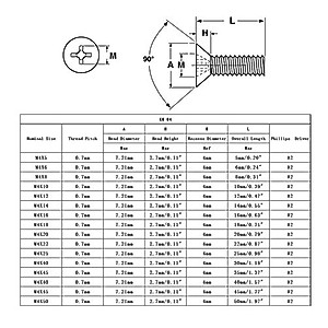 FixtureDisplays® 100PK M4 X 22mm Pitch 0.7mm - Phillips Flat Head Machine Screw (Countersunk) Carbon Steel Nickel Plated Cross Recessed 302232-NPF