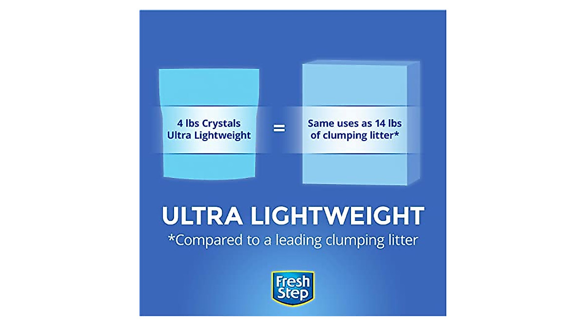 Fresh Step Crystals: Premium Scented Cat Litter 8 lbs