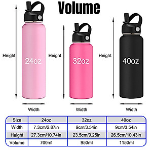 kioskbanks Personalized Water Bottles with Straw 24oz Custom Engraved Water Bottle for School Customized Name Double Wall Insulated-Pink