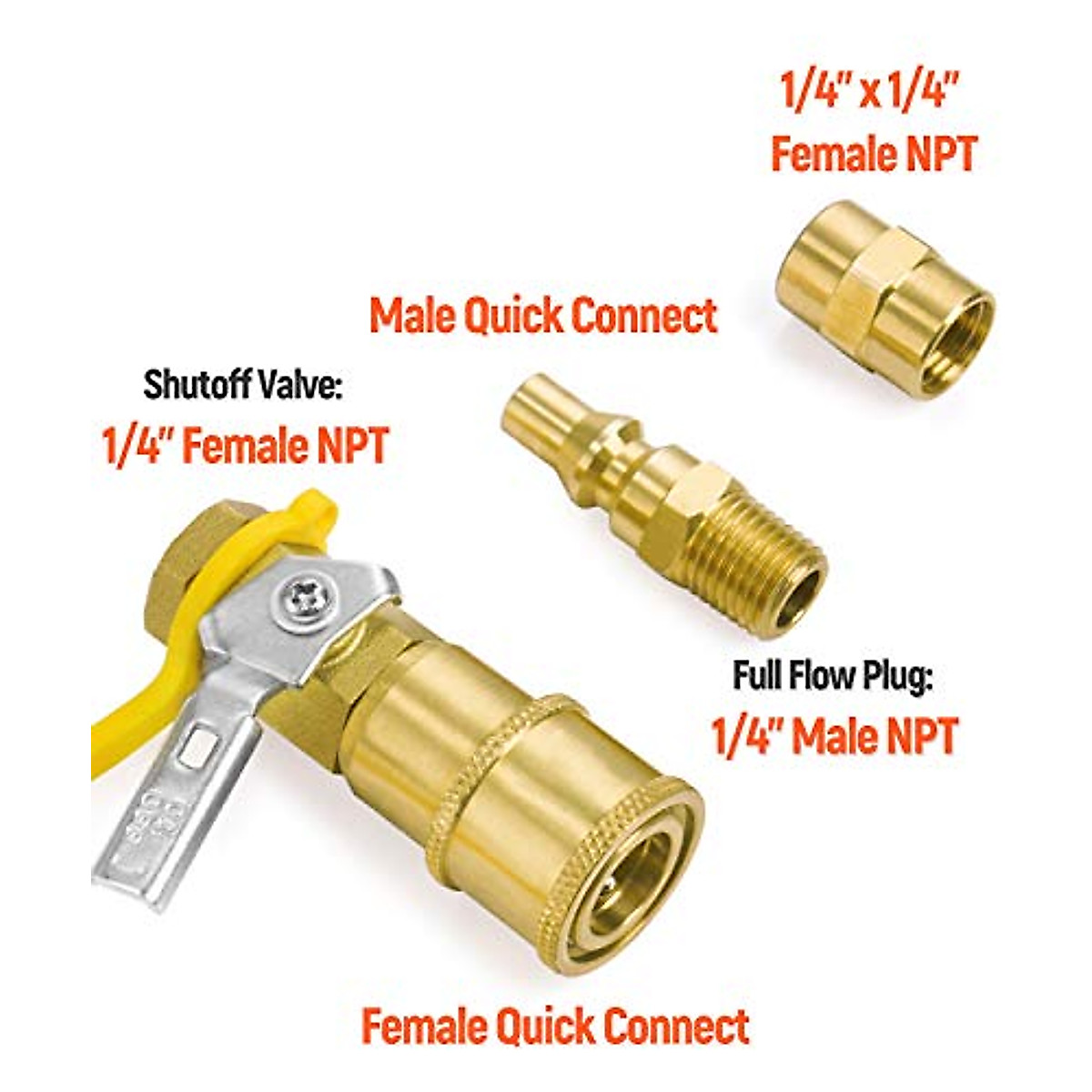 GASPRO 20 Feet Propane Quick Connect Hose, and 1/4 Inch RV Propane Quick Connect Fittings, Connect Propane Grill to Camper, Trailer and RV, Low Pressure