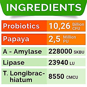 Probiotics Powder for Cats and Dogs - All Natural Supplement - Digestive Enzymes + Prebiotics - Relieves Diarrhea, Upset Stomach, Gas, Constipation, Litter Box Smell, Skin Allergy -Made in USA- 4oz