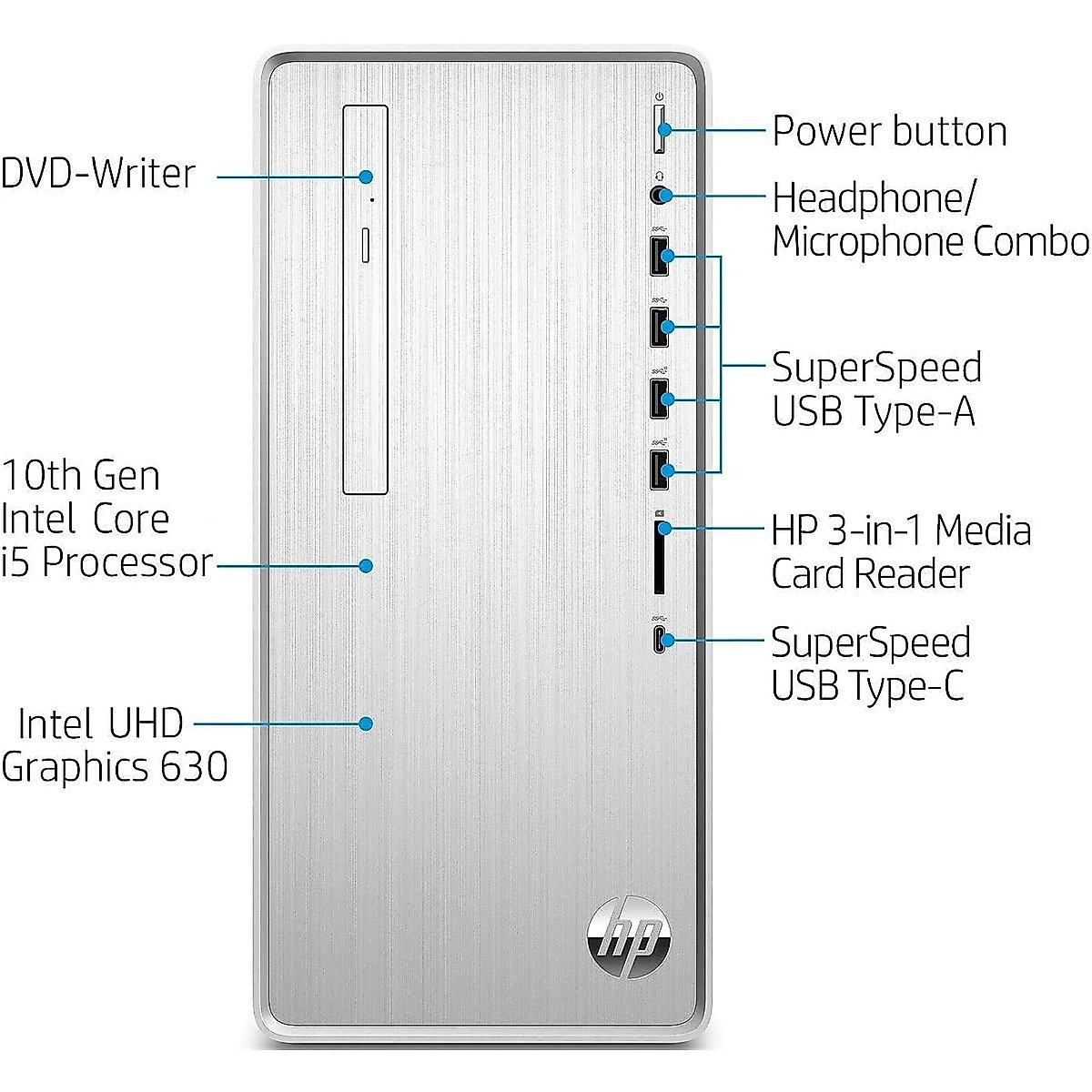 HP 2021 Newest Premium Business Desktop Computer, AMD 6-Core Ryzen 5 4600G(up to 4.2Ghz, Beat i7-9700K), 12GB DDR4 RAM, 256GB SSD+1TB HDD, DVD-RW, WiFi, Bluetooth, HDMI, VGA, Windows 10+AllyFlex MP