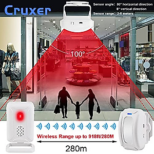Motion Sensor Alarm Motion Detectors Bed Alarms Elderly Fall Prevention Devices, Upgraded Caregiver Pager Fall Alert Devices for Elderly, Door Chime for Business When Entering Door Alarm Sensor