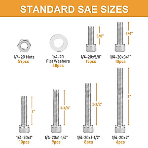 1/4-20 Hex Head Cap Screws, VIGRUE 304 Stainless Steel UNC Hexagon Bolts Flat Washers Nuts Assortment