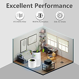 ROMON 4 Pack Core Mini Replacement Filter for LEVOIT Core Mini Air Purifier, 3-in-1 H13 Grade True HEPA, High-Efficiency Activated Carbon, Compared to Part # Core Mini-RF, White