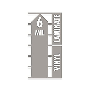 Vision Signs Dream Smp All Members Sticker Bumper Sticker Vinyl Decal 5 inch