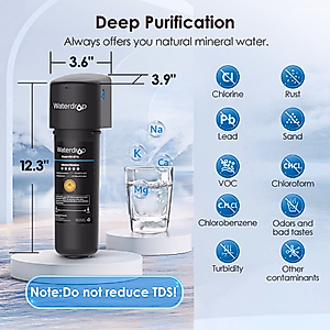 Watedrop Remineralization Replacement Filter AND WD-10UA Under Sink Water Filter System, NSF/ANSI 42 Certified, 8000 Gallons, USA Tech