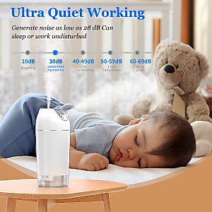 HandFun Mini Humidifier-Battery Operated 480ml Cordless Portable Small Humidifier USB Rechargeable Personal Desktop Humidifiers With Night Light & 4 Spray Modes for Car, Baby, Plants (White, 2600mAh)