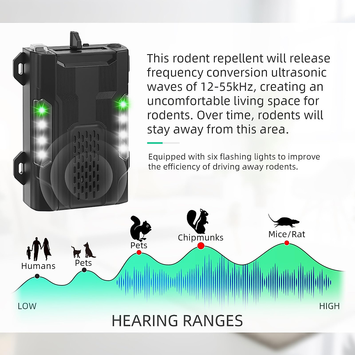 Jahy2Tech Ultrasonic Mouse Repellent for Car Engines, 2024 Upgrade Under Hood Pest Deterrent Battery Operated to Rid Rats Mice Squirrels for 12V 24V Car Truck RV Warehouse Attic, 2 Pack