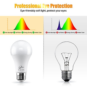 3W LED Amber Light Bulbs, 1600K Warm White 180LM Night Light, Blue Light Blocking, Energy Saving, 30W Replacement, Sleep Aid E26 Base Light Bulb for Bedroom, Baby Nursery Room, Non-Dimmable