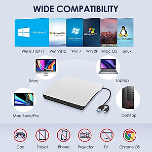 Hcsunfly External CD/DVD Drive for Laptop, Type-C CD/DVD Player USB 3.0 Portable Burner Writer Reader Compatible with Mac MacBook Pro/Air iMac Desktop Windows 7/8/10/XP/Vista(White)