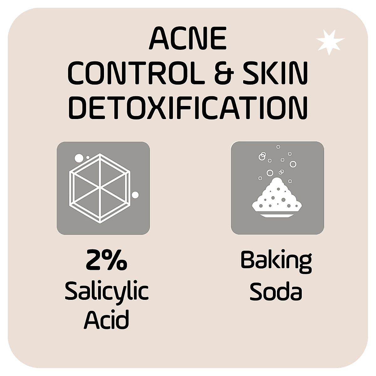 Asepxia Deep Cleansing Acne Treatment Bar Soap with Baking Soda and 2% Salicylic Acid, 4 Ounce