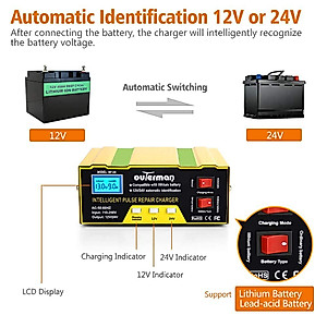 Outerman Car Battery Charger 12V 24V Lithium Battery Charger, Auto Battery Charger Maintainer for Car Boat Motorcycle Lawn Mower Lead Acid Battery or Lithium Battery Capacity: 6AH~105AH