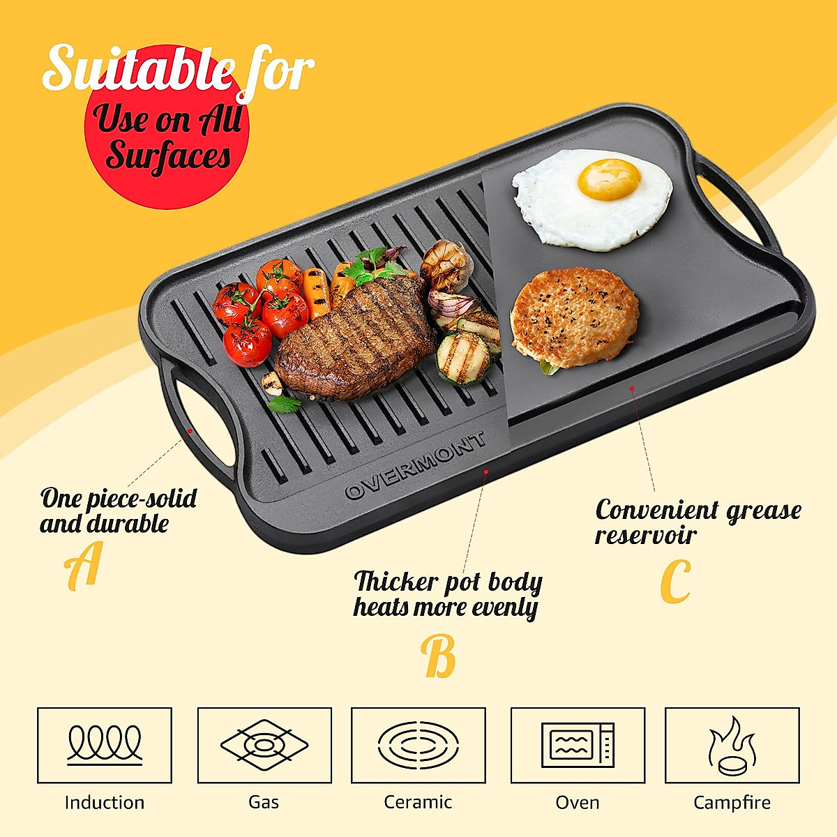 Overmont Pre-seasoned 17x9.8" Cast Iron Reversible Griddle Grill Pan with handles for Gas Stovetop Open Fire Oven, One tray, Scrapers Included
