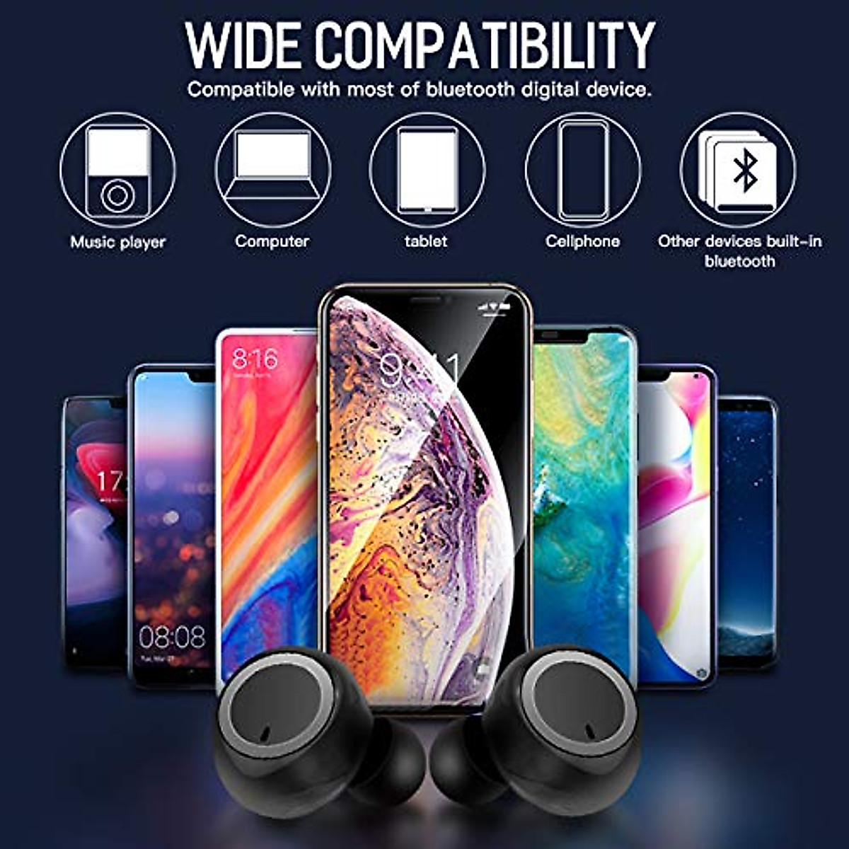 AICase Bluetooth Wireless Earphones, i30 Stereo Headphone with Charging Case, Bluetooth 5.0 Dual in-Ear Mini Earbuds, Earphones for Sports and Running