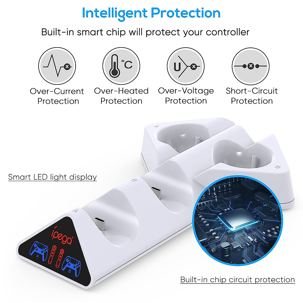 Charger Station for PS Move Motion and for PS5 Controller, 4 in 1 Charger Dock Stand USB Fast Charging Station with LED Indicator for PS Move Controller and for DualSense Controller