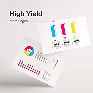 LEMERO Compatible Ink Cartridge Replacement for HP 952 952XL Work with OfficeJet Pro 8720 8710 7740 7720 8702 8210 8200 8715 (1 Cyan 1 Magenta 1 Yellow)