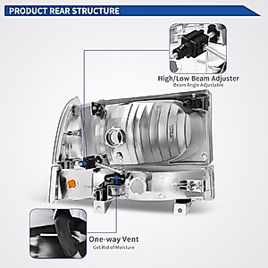 oEdRo Headlight Assembly Compatible with 1999-2004 Ford F250/F350/F450/F550 Super Duty/2000-2004 Ford Excursion, Headlamp with Amber Reflector Clear Lens