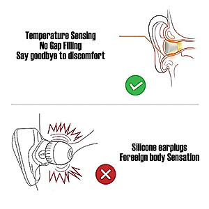 ROLEES Ear Tips for Galaxy Buds Pro, 6 Pairs Double Flange Silicone Eartips Earbuds Earplug Replacement Accessories Compatible with Samsung Galaxy Bus Pro S/M/L Size (White)