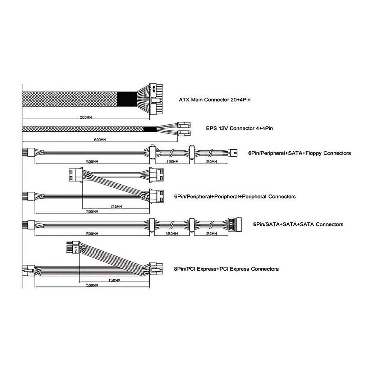 Apevia ATX-ES600-WH Essence 600W ATX Semi-Modular Gaming Power Supply with Auto-Thermally Controlled 120mm Black Fan, 115/230V Switch, All Protections, White Casing