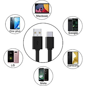 USB Type C Cable,Sicodo USB C Cable Cords 3 Pack (3.3ft) Fast Charger Cord Compatible with Samsung Galaxy S23 S22 S21 FE S20 Ultra S20+ S10e Plus,LG G6 V40 V30 V20,Moto,Google Pixel 7 Pro,New MacBook