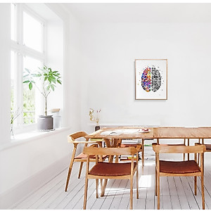 Dignovel Studios 11X14 Unframed Brain Creativity Inspiration Watercolor Art Print Poster Housewarming Wall Giclee Office Home Decor DN526