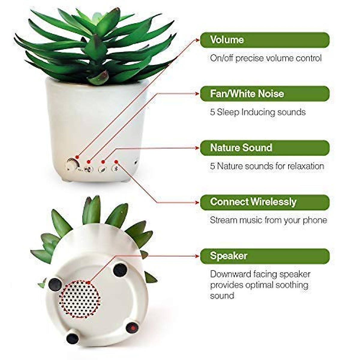 Sleep Plant - Sound Machine - Fan Sounds - White Noise - Nature Sounds