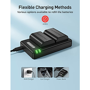 LP-E6 Battery 2 Pack 2040mAh Evatronic Camera Rechargeable Battery Charger, Dual Slot Compatible for Canon LP-E6N Camera Batteries 90D 80D 70D 5D Mark II III IV 5DS 5DS R6 Mark II 6D 60D 6D Mark II 7D