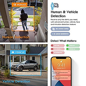 Amcrest 8MP Outdoor PTZ POE + IP Camera Pan Tilt Zoom (Optical 25x Motorized) Human and Vehicle Detection AI, Perimeter Protection, 328ft Night Vision POE+ (802.3at) IP8M-2899EW-AI