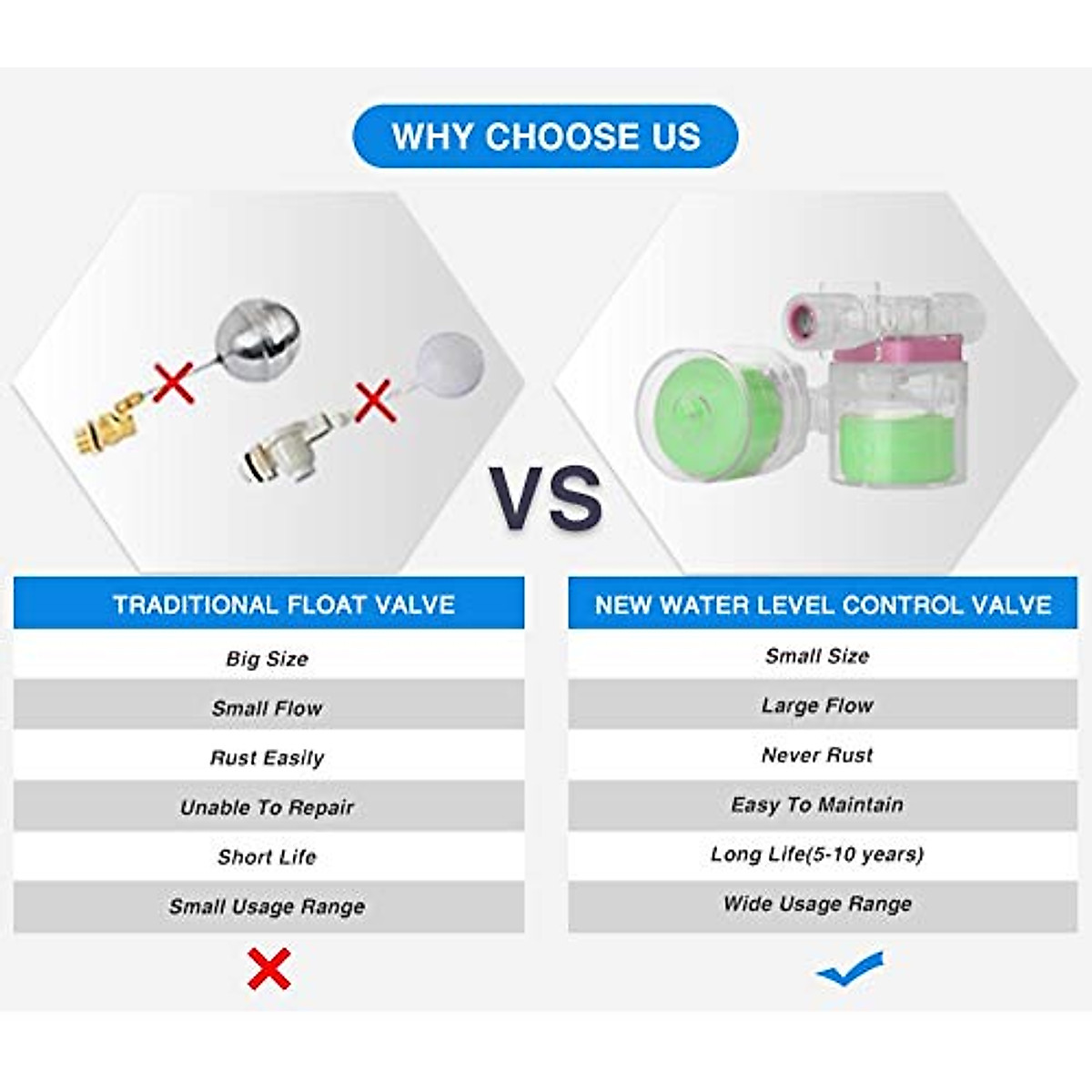 1/2" Inside Type and High Flow Water Level Control Valve