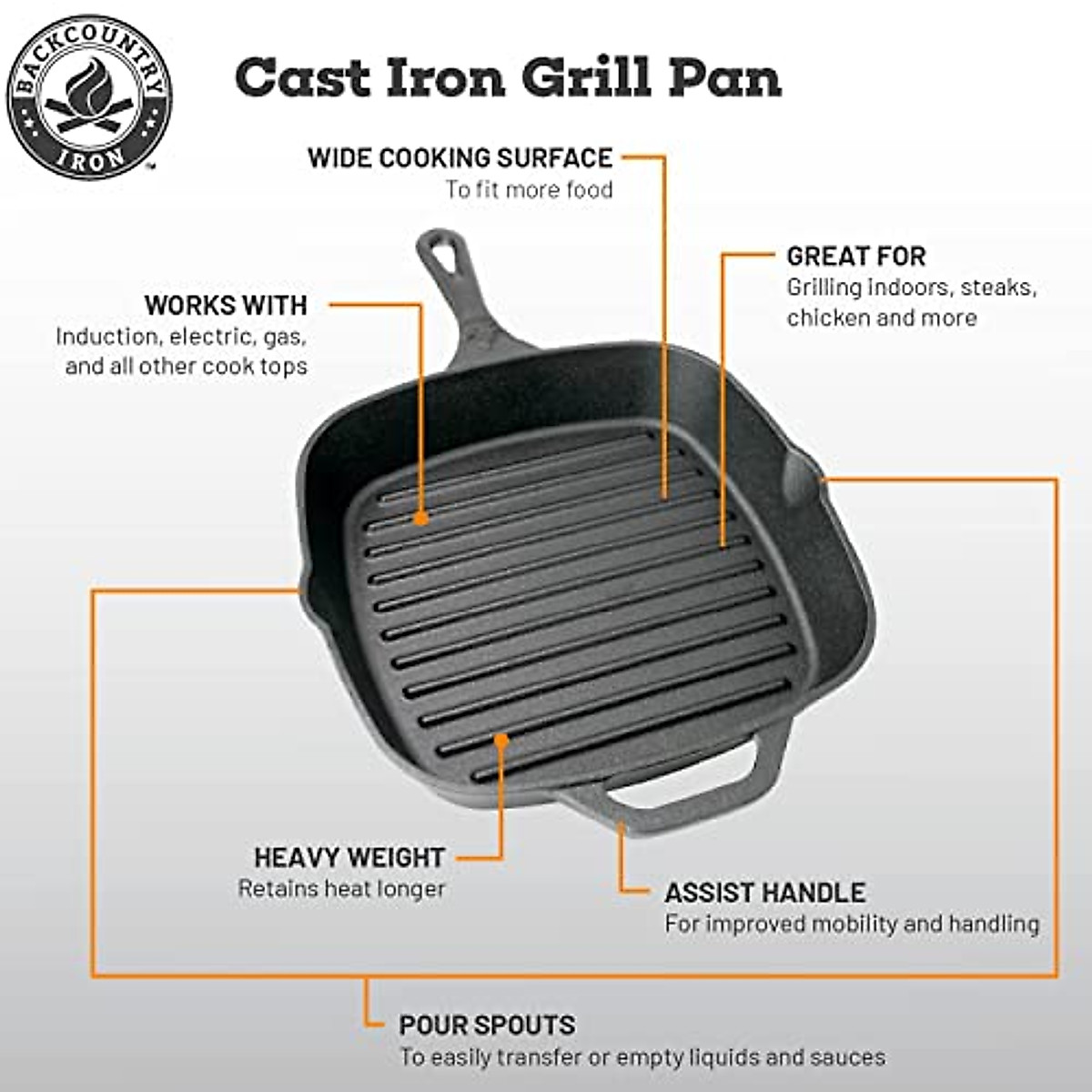 Backcountry Iron 10.5 Inch Square Grill Pan Medium Pre-Seasoned Cast Iron