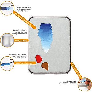 Redgrassgames Everlasting Wet Palette - Painter Lite - 50 Sheets/2 Foam - The Original Wet Palette for Miniature Painting, Approved by Pro Painters