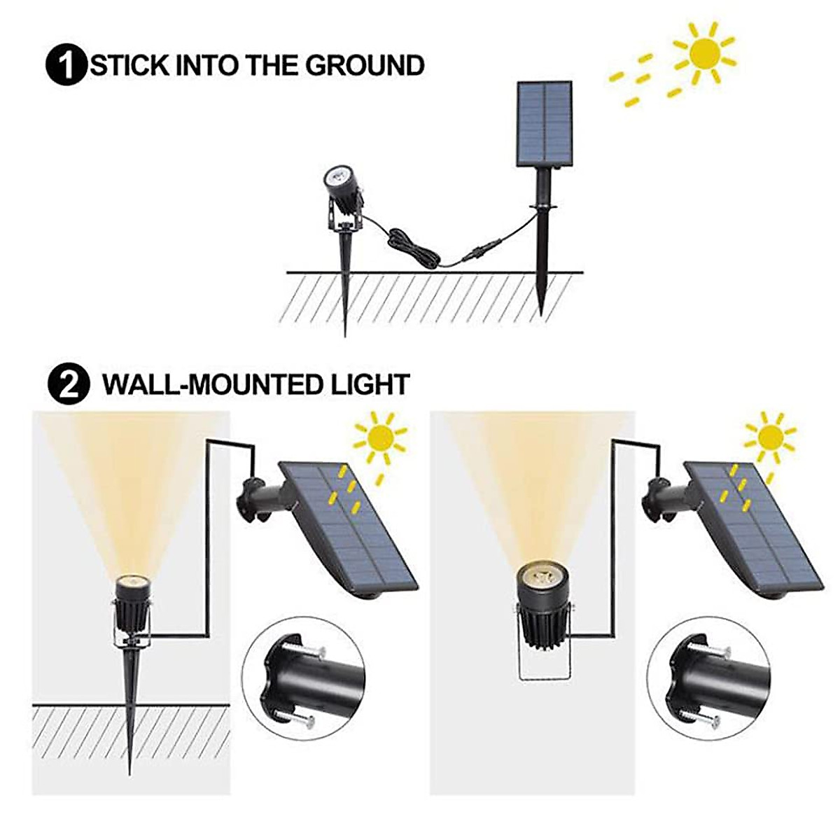 ZHUANYIYI Outdoor Solar Ground-Insertion Spotlights, Courtyard Lawn Landscape Lighting, Home Garden Pavement Decorative Lights