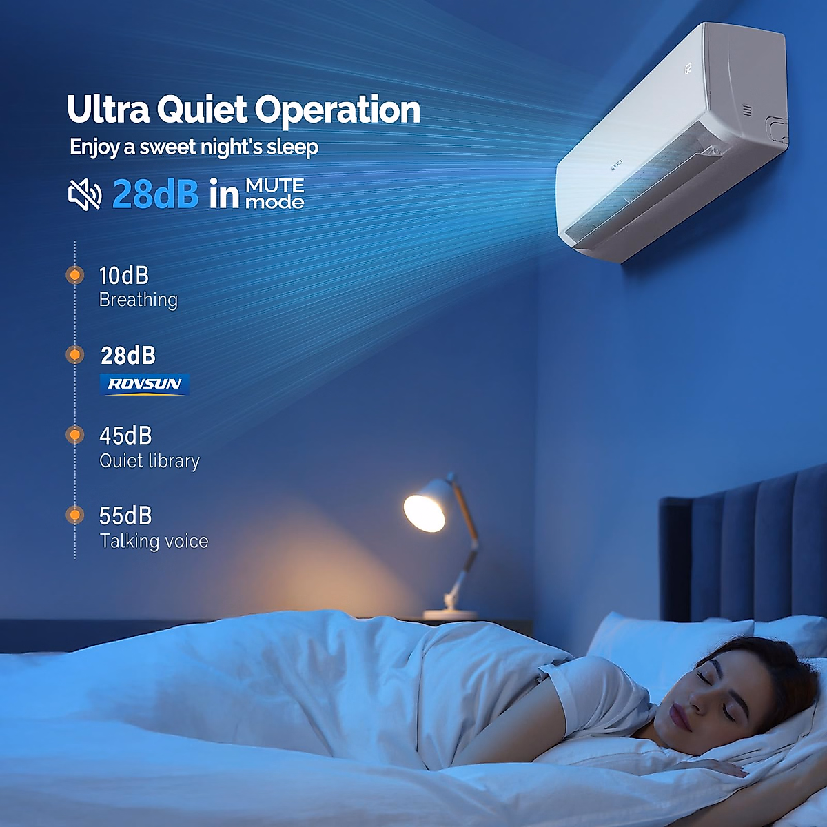 ROVSUN 18,000 BTU 19 SEER Mini Split Air Conditioner with Inverter Technology, 230V/60Hz, AHRI Certified, Eco-Friendly, Smart Operation, Quiet Cooler & Heater, Customer Care