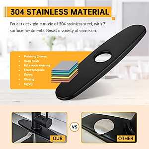 Hiqufet Black Kitchen Faucet with Pull Down Sprayer, Kitchen Sink Faucet with Pull Out Sprayer Fingerprint Resistant Including Escutcheon Plate