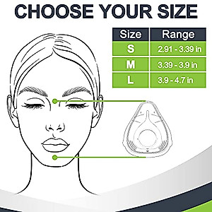 Full Face Replacement Set for F20 with Large Cushion, Headgear, Frame, Clips and Strap Covers, Great-Value & Quick-Disconnect- Covers Nose and Mouth