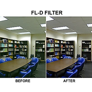 49mm Multi-Coated 3 Piece Filter Kit (UV-CPL-FLD) for Canon EF 50mm f/1.8 STM Lens