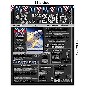13th Birthday Party Gifts - 13 Years Old Anniversary Poster for Boy or Girl. Back In 2010 Party Supplies. Birthday or Wedding Gift Ideas for Home Wall Decorations. Born 13 Years ago Card 11x14 In