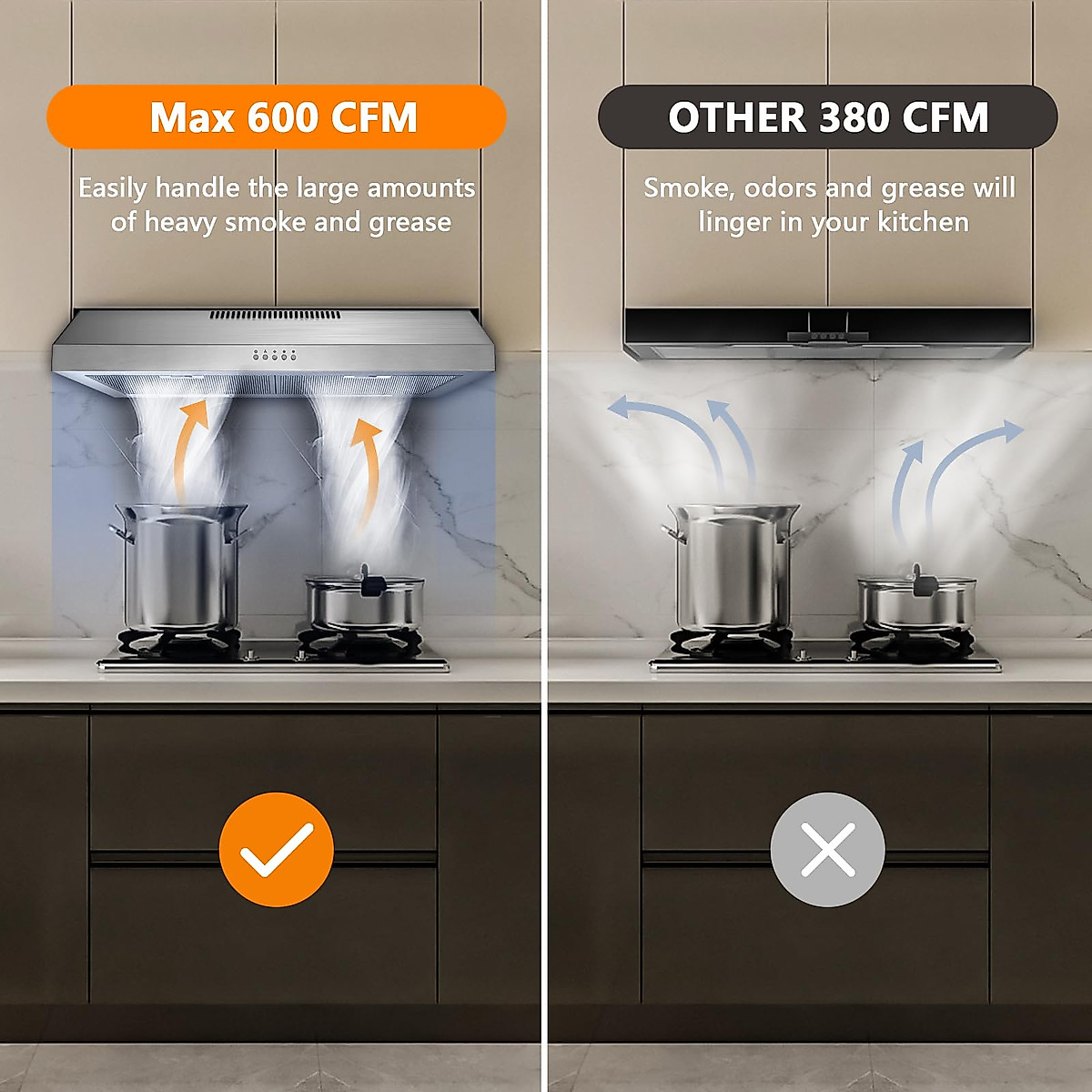 Upgraded 600 CFM Range Hood 30 inch, Under Cabinet Range Hood for Duct/Ductless Convertible, Stainless Steel Kitchen Stove Vent with 3 Speed Kitchen Exhaust Fan and Two Bright Energy-Saving LED