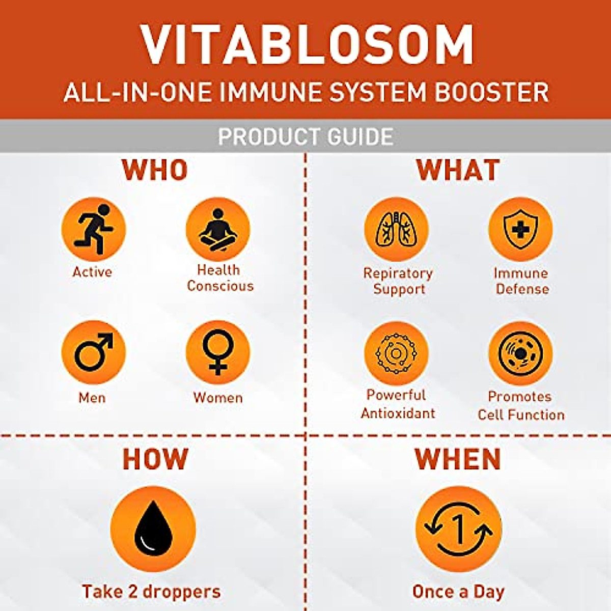 Liposomal Vitamin C 2000mg Liquid for Adults, High Absorption VIT C, Higher Bioavailability, Good for Immune System & Antioxidant, 60ML (2 Bottle)
