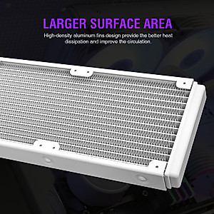 Vetroo V240 White Liquid CPU Cooler 240mm Addressable RGB Pump & PWM Fans 250W TDP AIO Water Cooling w/Controller Hub for Intel LGA 1851/1700/1200/115X AMD AM5/AM4 for Gaming Console