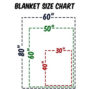 Custom Fleece Face Blanket, Ships from US - Print Your Picture, Photo - Best Personalized Funny Cozy Plush Keepsake Blanket for Women, Men