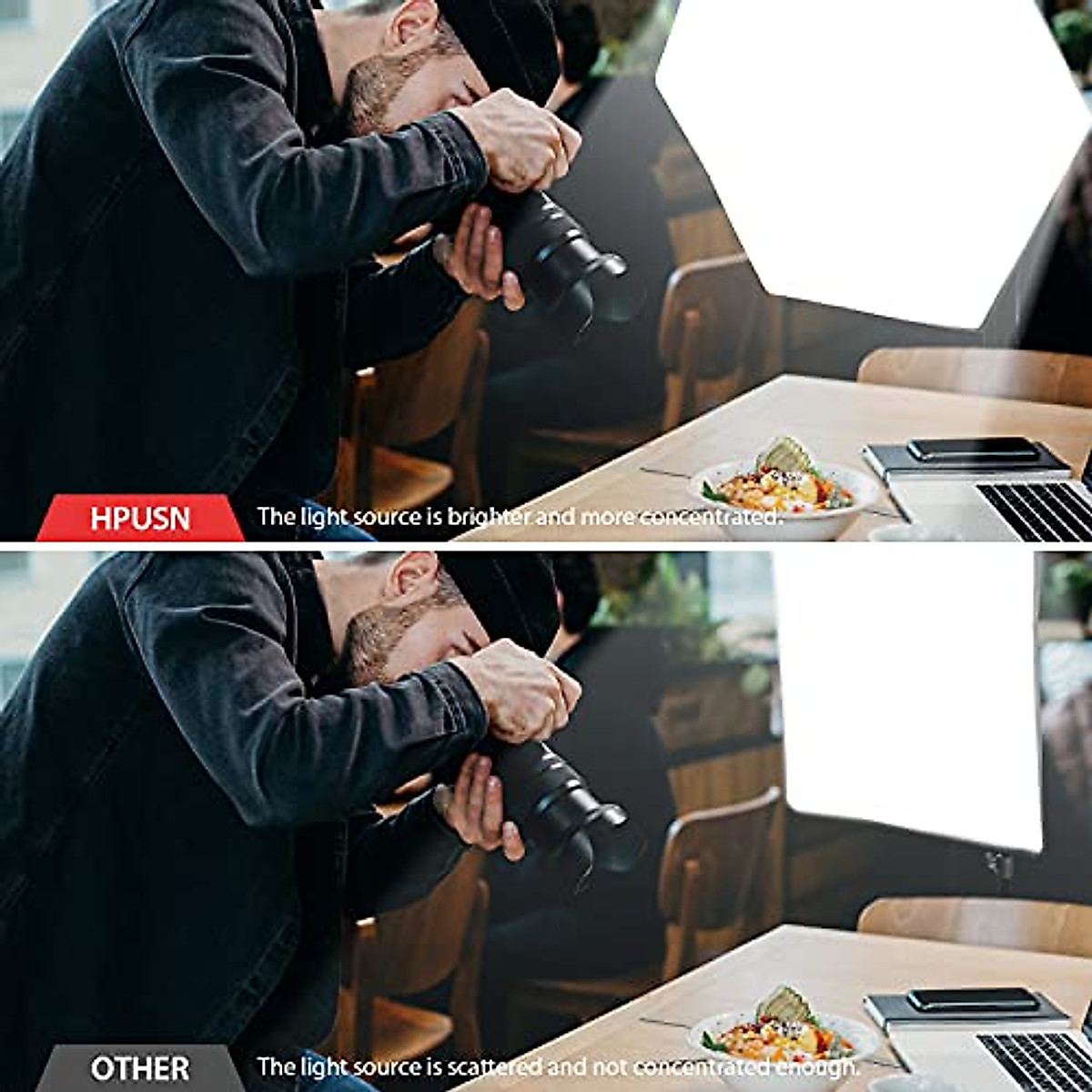 VICIALL HPUSN Softbox Lighting Kit 2x76x76cm Photography Continuous Lighting System Photo Studio Equipment with 2pcs E27 Socket 85W 5400K Bulbs for Filming Model Portrait Product Fashion Photography