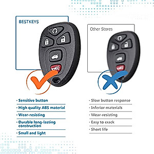 BestKeys Replacement For 2005-2008 Pontiac Grand Prix Keyless Entry 5 Button Replacement Key Fob
