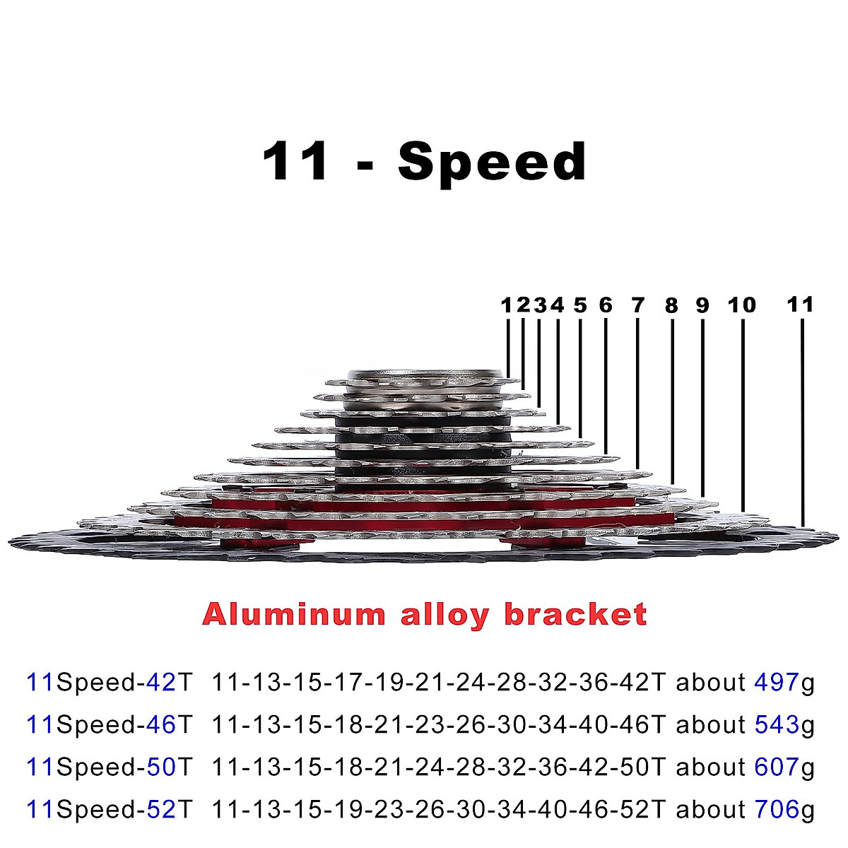 LANXUANR Bicycle 11 Speed Cassette Sprocket，Fit for Mountain Bike, Road Bicycle.Super Light